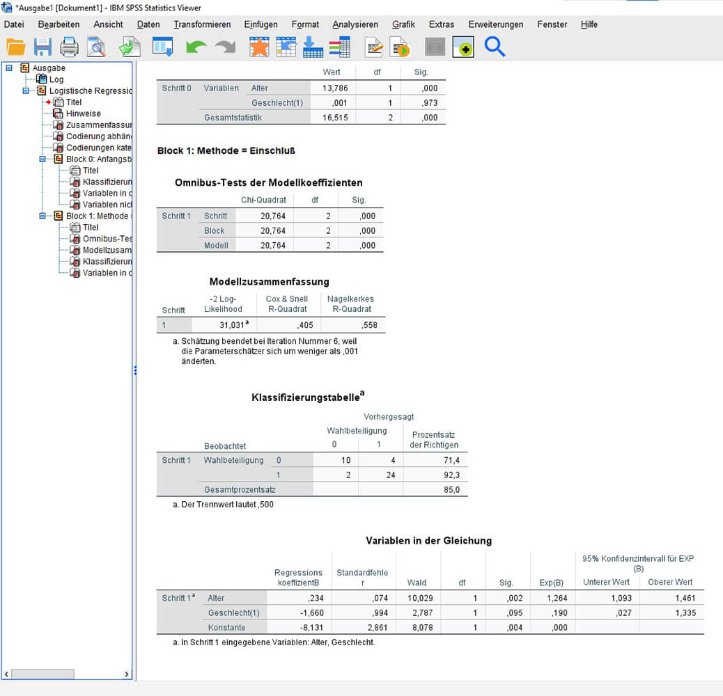 Berechnung binär-logistischer Regressionsmodelle SPSS