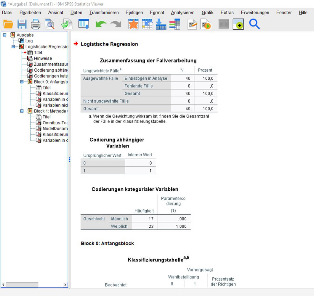 Berechnung binär-logistischer Regressionsmodelle SPSS