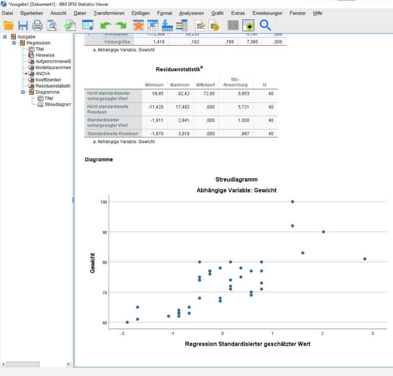 Berechnung von linearen Regressionsmodellen in SPSS