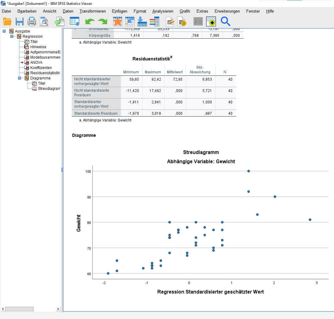 Berechnung von linearen Regressionsmodellen in SPSS