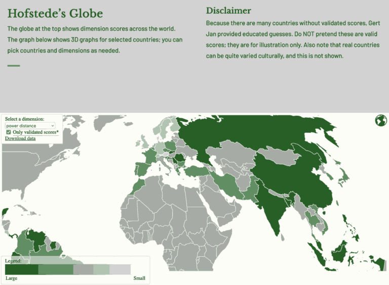 Das Modell der kulturellen Dimensionen nach Hofstede