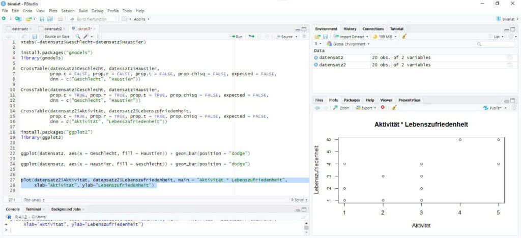 Bivariate Statistik mit RStudio