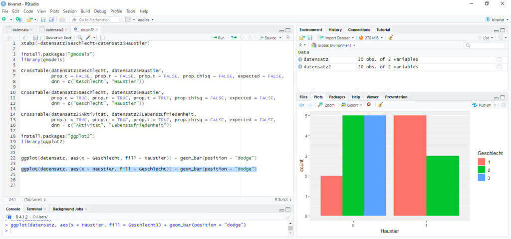 Bivariate Statistik mit RStudio